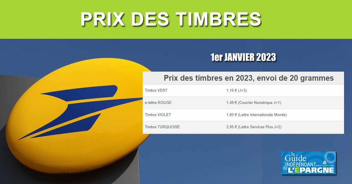 Prix des timbres en 2023 - Zurbains